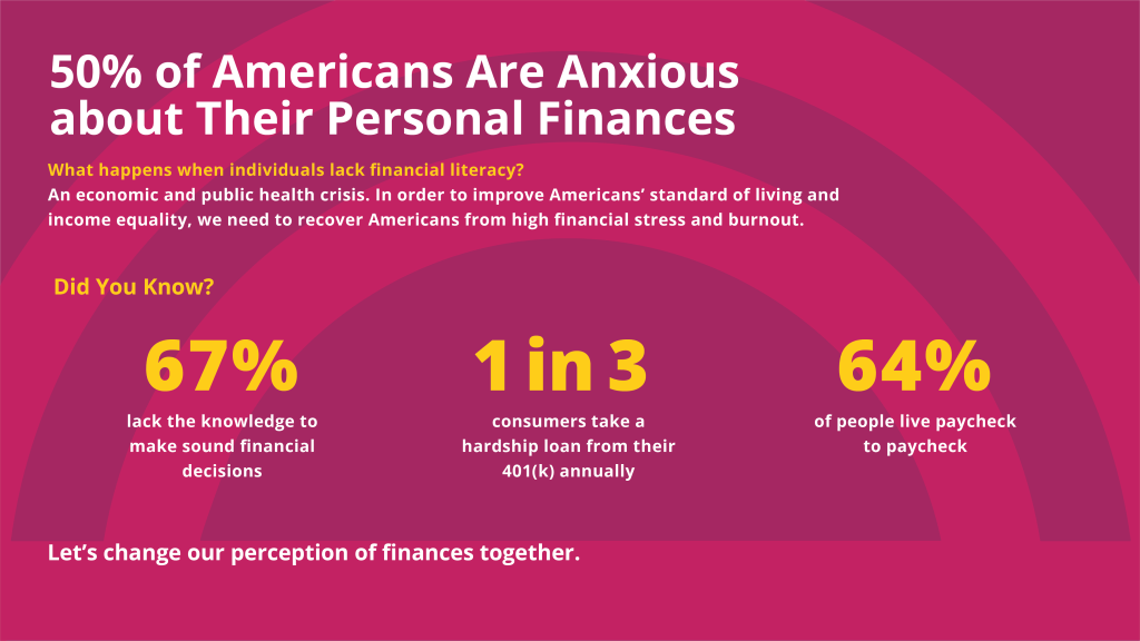 See your financial stress score in 1 minute | Kenosha Public Library
